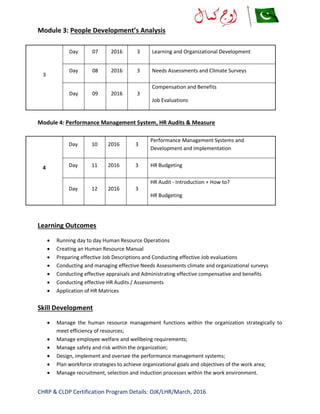 Chrp & cldp certification program details | PDF