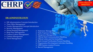 Chrp - Certified Human Resource Professional | PPTX