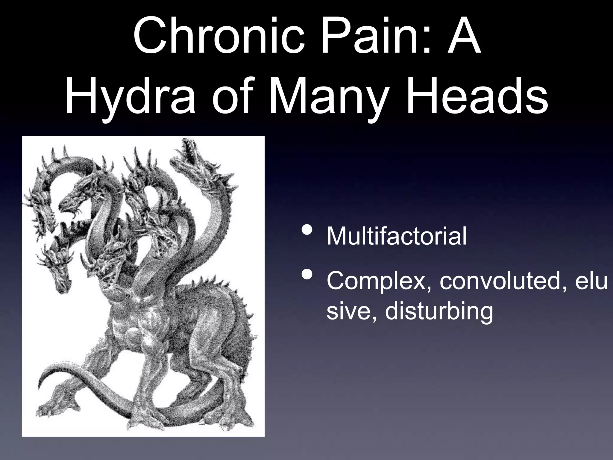 Chronic Pain and Psychoapathology | PPT