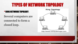 COMPUTER NETWORK | PPTX