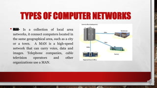 COMPUTER NETWORK | PPTX