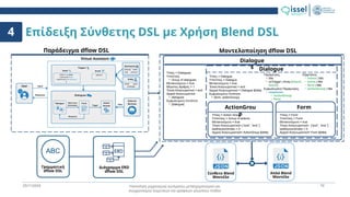 Implementation of a Mechanism for Automatic Transformation and ...