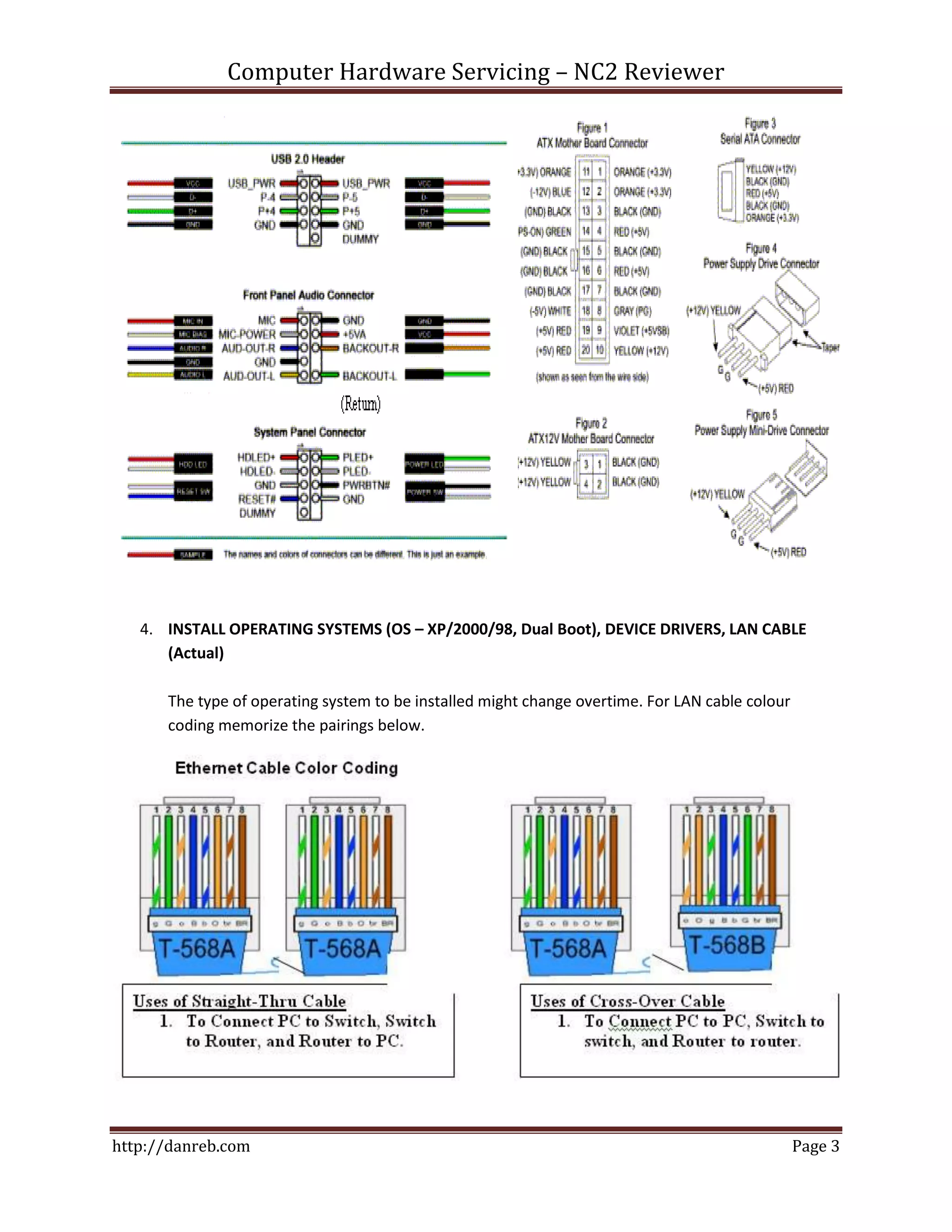 Chs nc2 reviewer - with oral questioning | DOCX