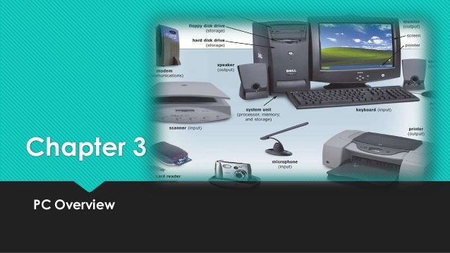 Computer hardware servicing 102 chapter3 PC Overview