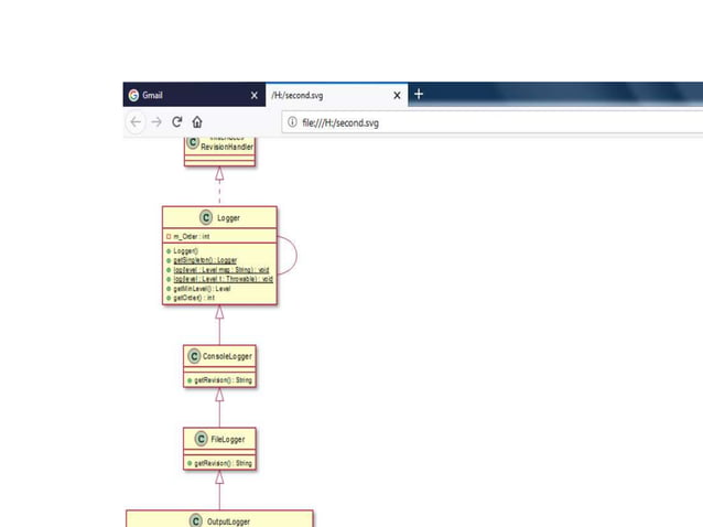 Visualizing UML’s Sequence and Class Diagrams Using Graph-Based Clusters | PPT