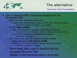 Web 3.0 Emerging | PPT