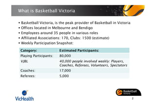 Chsa presentation | PDF