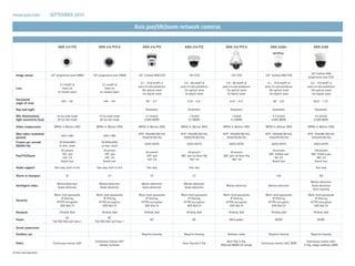 Chs axis 40093_en_1009_lo | PPT