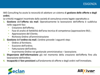 Gestione e monitoraggio dello stato di avanzamento delle commesse | PPT
