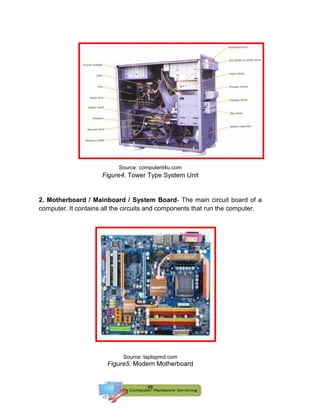 K-12 Grade 9 - Computer Hardware Servicing ICT Learning Material | PDF