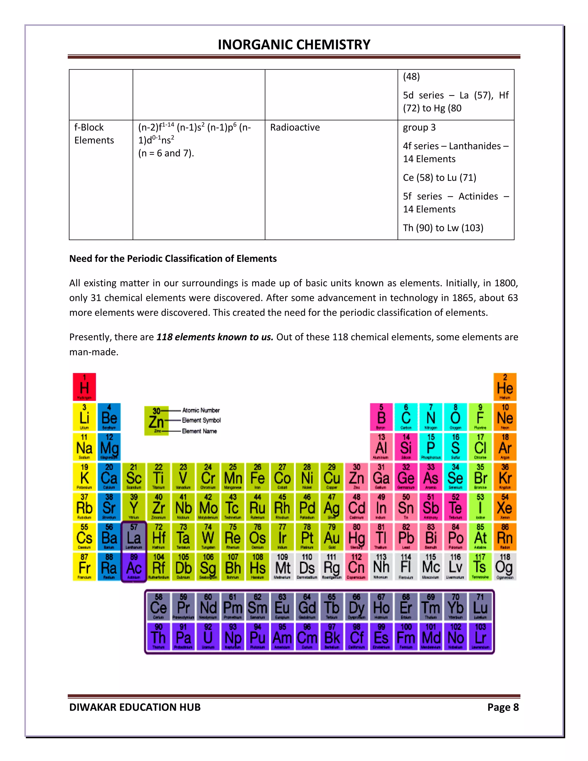 CSIR NET Chemical Science [Chemsirtry] Book PDF [Sample PDF] | PDF