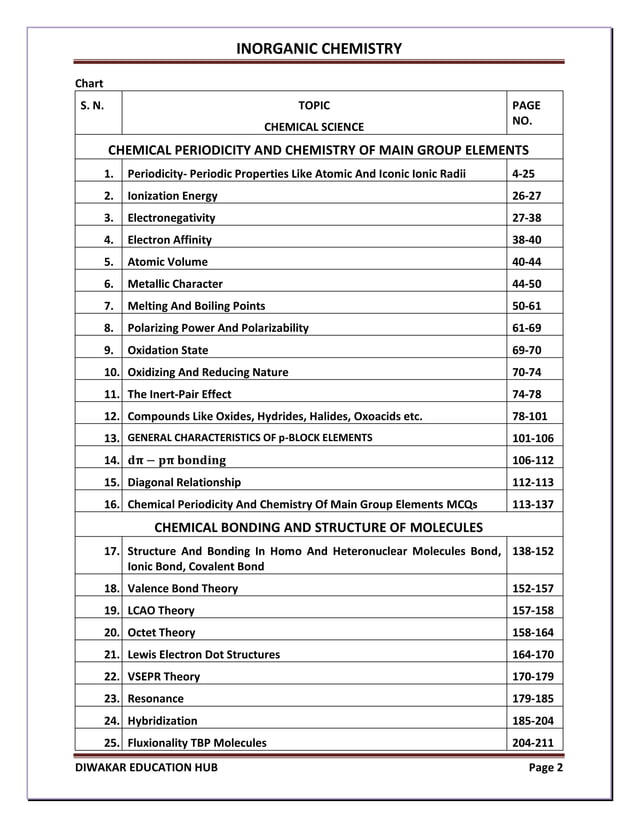 CSIR NET Chemical Science [Chemsirtry] Book PDF [Sample PDF] | PDF ...