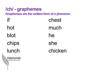Y1 Ch spelling powerpoint tg 2012 | PPTX