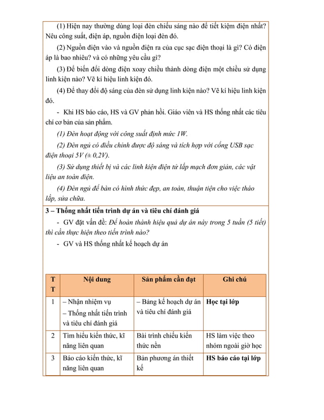 CHỦ ĐỀ STEM VẬT LÝ 11. CHẾ TẠO MÔ HÌNH QUẠT GIÓ VỚI ĐỘNG CƠ ĐƠN GIẢN - ĐÈN NGỦ TIẾT KIỆM ĐIỆN ...
