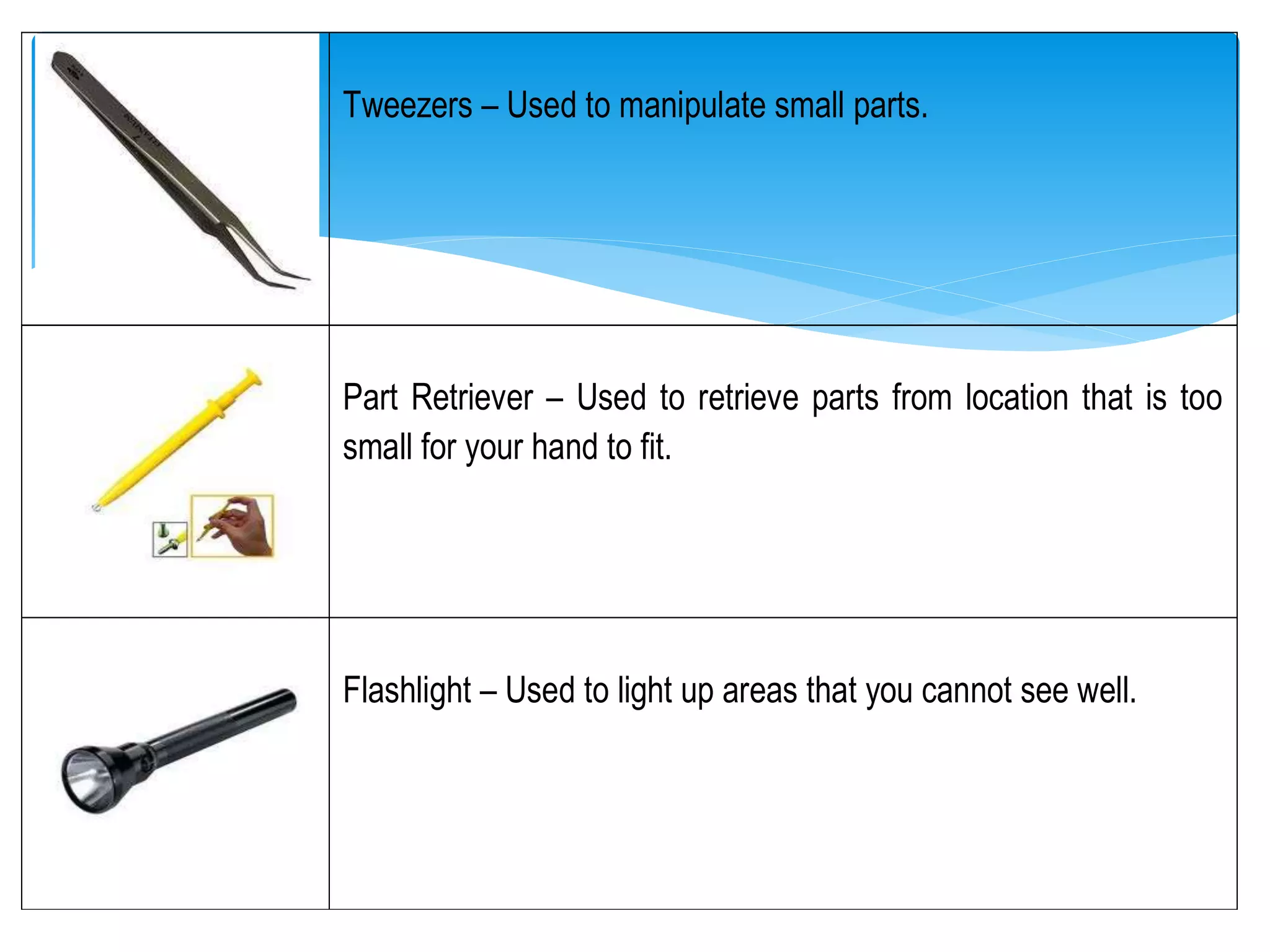 CHS Tools and Materials.pptx