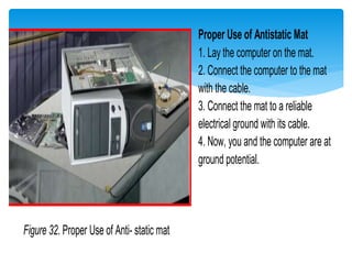 CHS Tools and Materials.pptx