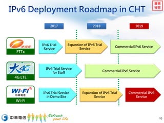 CHT IPv6 Deployment | PPT | Free Download
