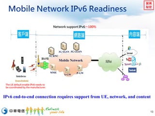CHT IPv6 Deployment | PPT