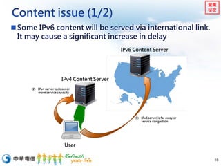 CHT IPv6 Deployment | PPT