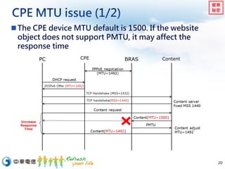 CHT IPv6 Deployment | PPT