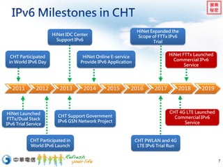 CHT IPv6 Deployment | PPT