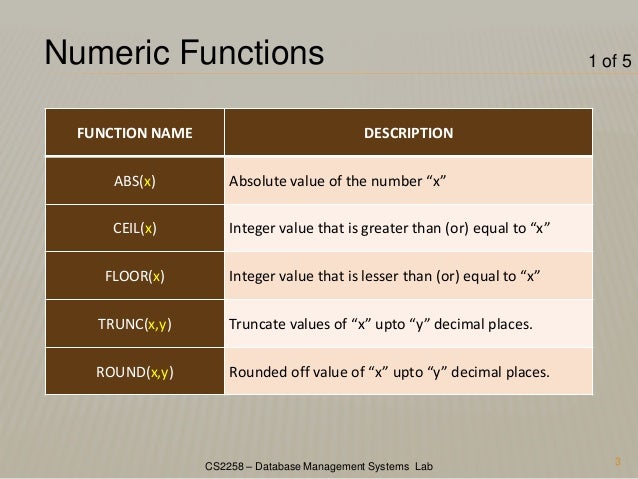SQL Functions and Operators