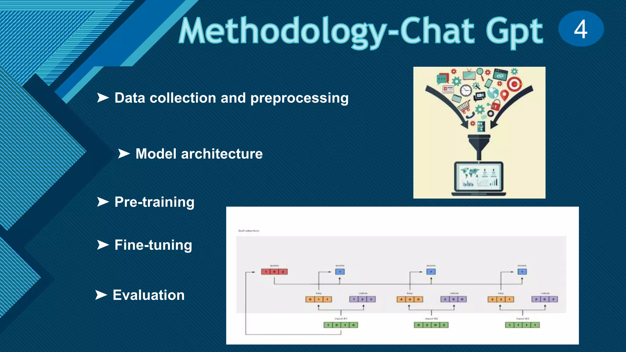 How to Chat Gpt Works? | PPTX