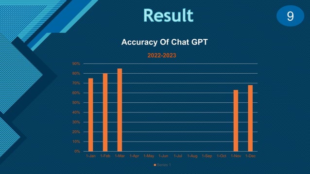 How to Chat Gpt Works? | PPTX | Artificial Intelligence | Technology ...