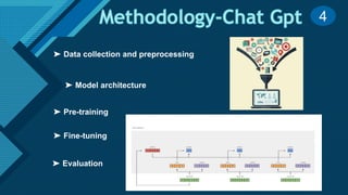 How to Chat Gpt Works? | PPTX