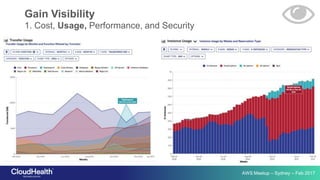 Visibility, Optimization & Governance for Cloud Services | PPTX