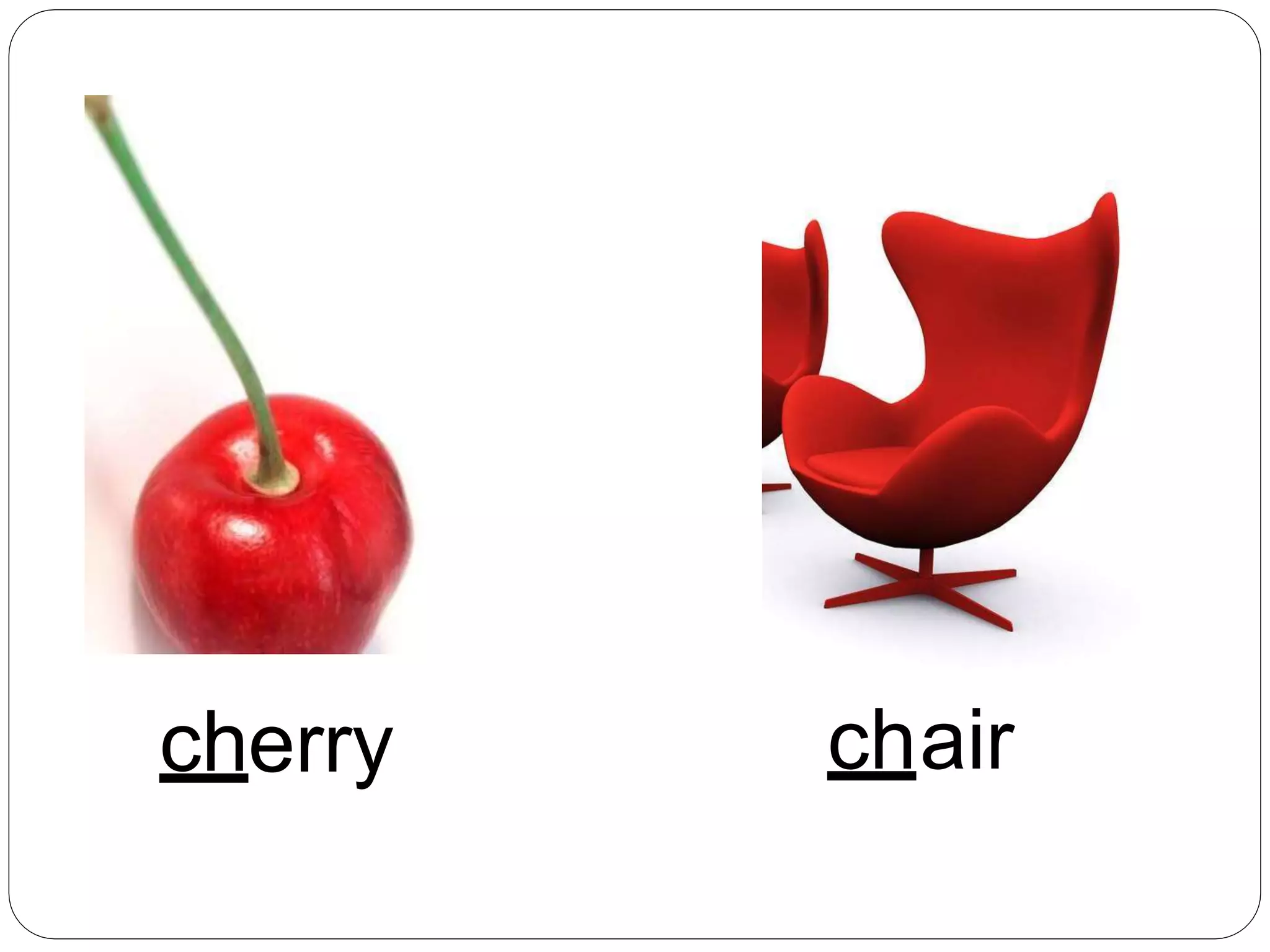 Ch and th digraphs | PPTX