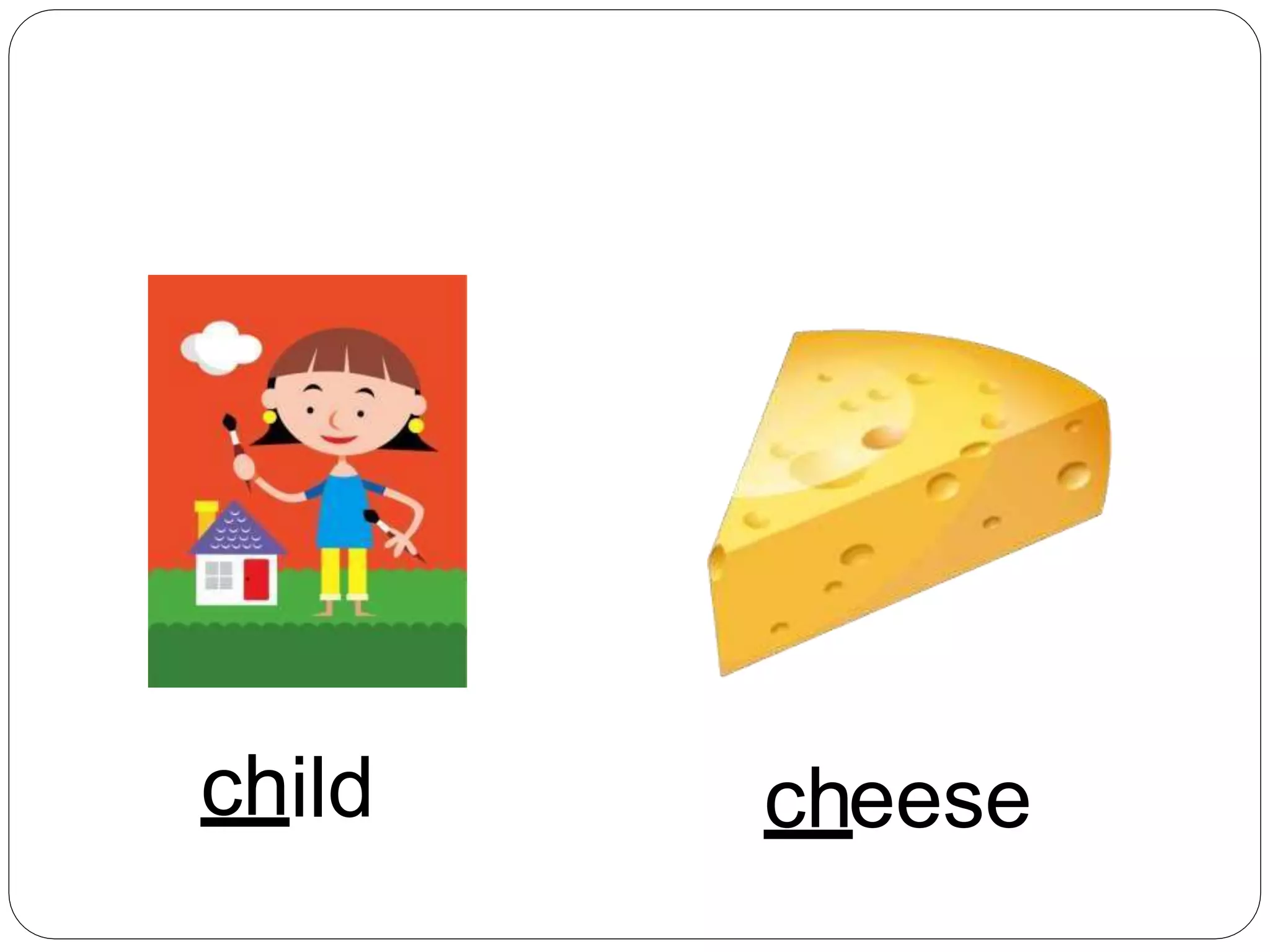 Ch and th digraphs | PPTX