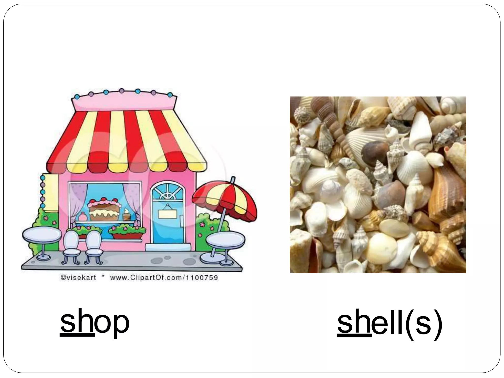 Ch and th digraphs | PPTX