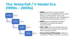 25 Years of Evolution of Software Product Management: A practitioner's ...