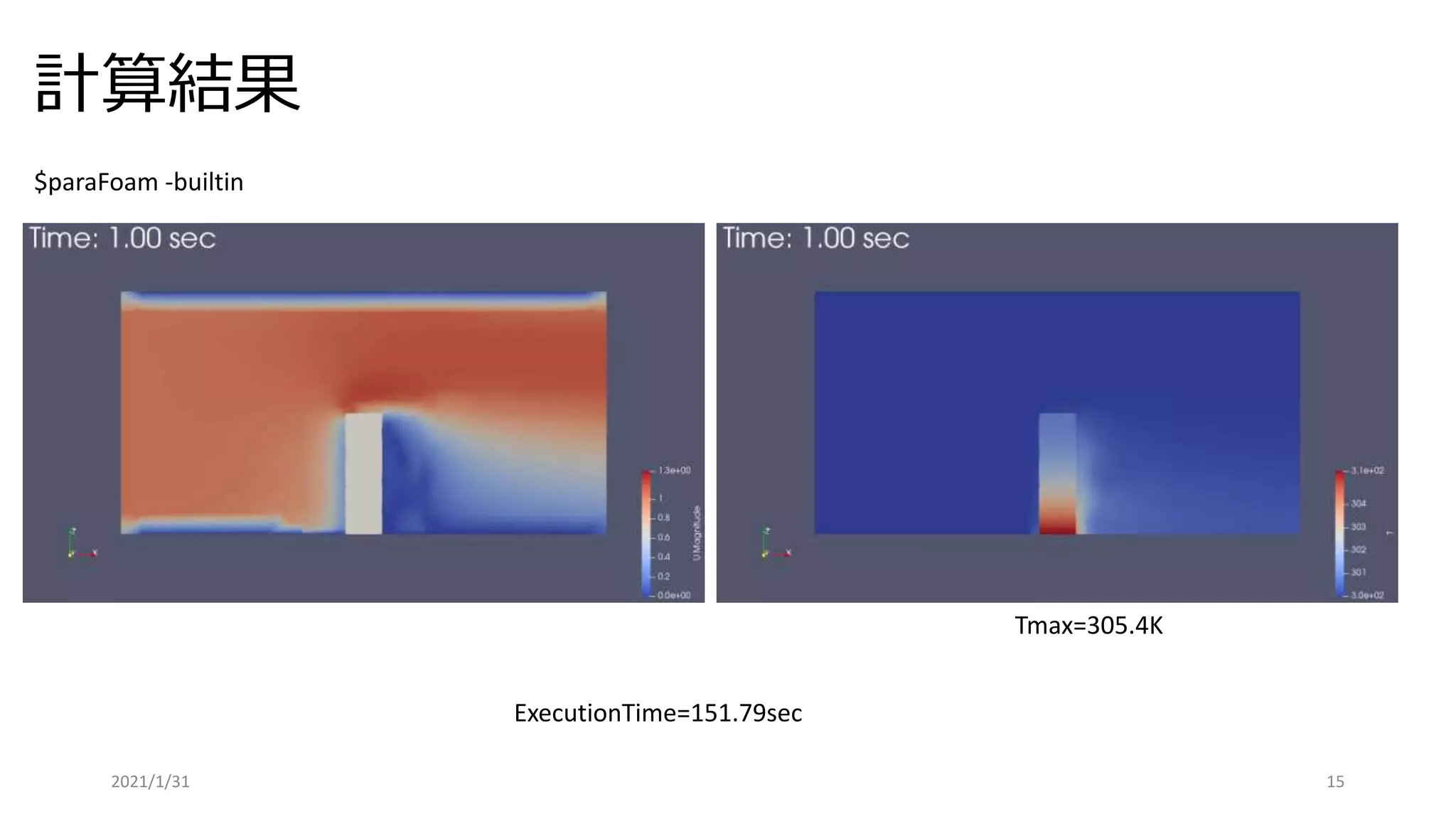 About chtMultiRegionFoam | PPTX