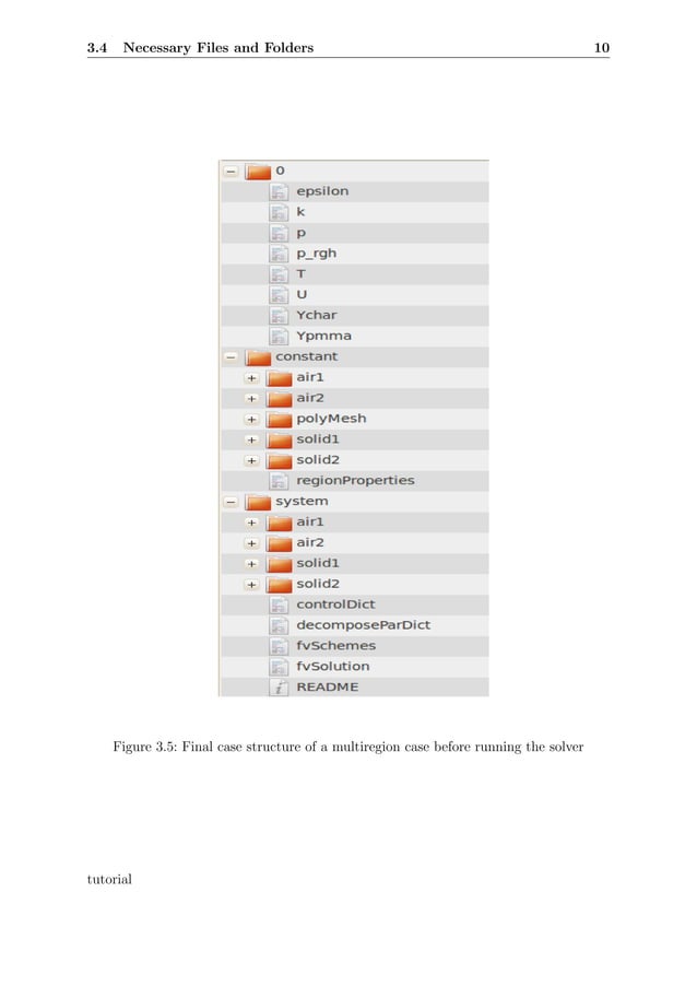 Tutorial to set up a case for chtMultiRegionFoam in OpenFOAM 2.0.0 | PDF | 3-D Graphics ...