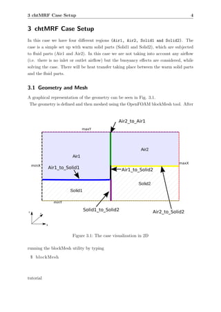 Tutorial to set up a case for chtMultiRegionFoam in OpenFOAM 2.0.0 | PDF