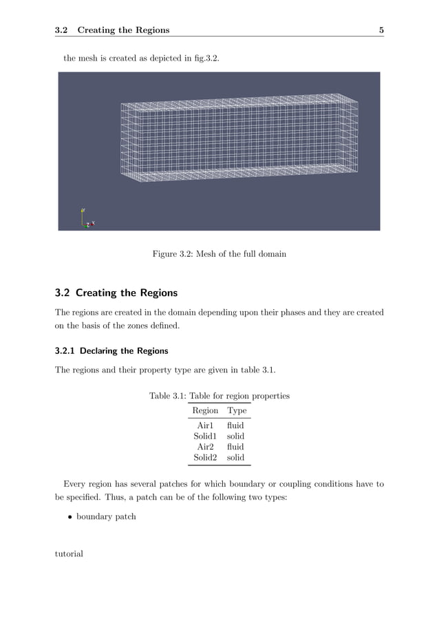 Tutorial to set up a case for chtMultiRegionFoam in OpenFOAM 2.0.0 | PDF | 3-D Graphics ...