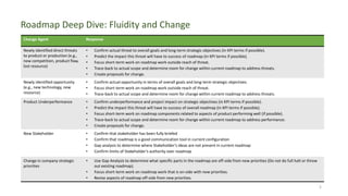 Roadmaps Deepdive | PPTX