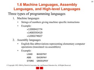 C programming Introduction | PPT