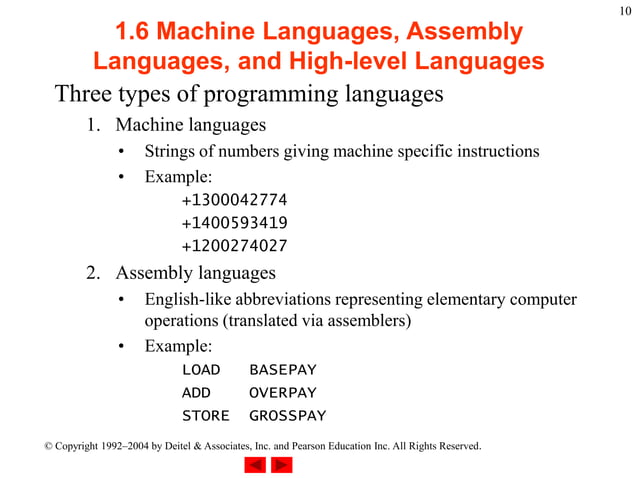 C Programming Introduction Ppt