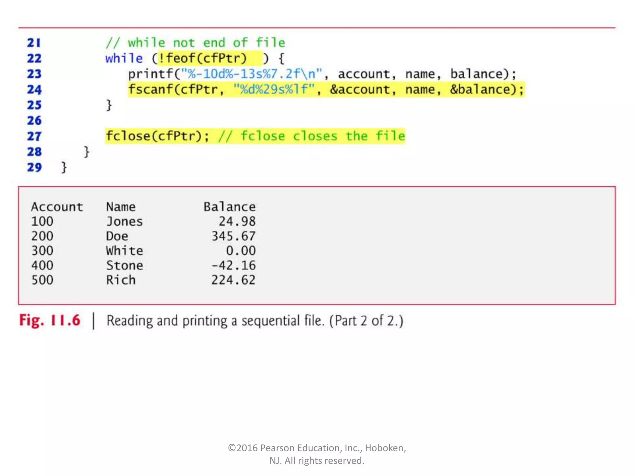 Chapter 11 Powerpoint Slides - Files | PPT