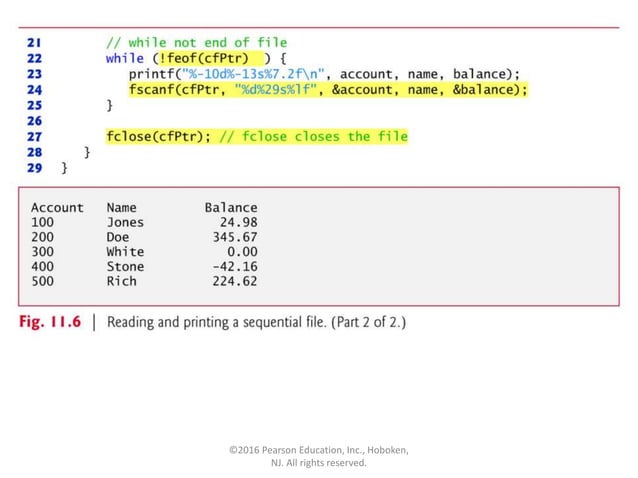 Chapter 11 Powerpoint Slides - Files | PPT