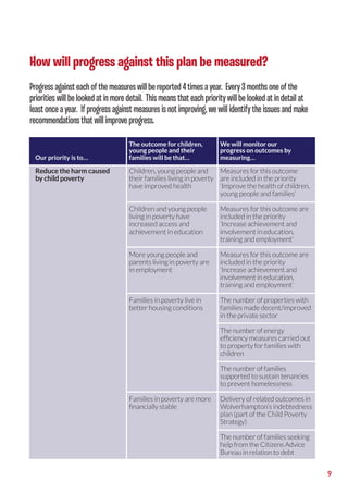 Wolverhampton Children, Young People and Families Plan | PDF