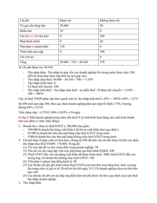 Chua bai tap.pdf