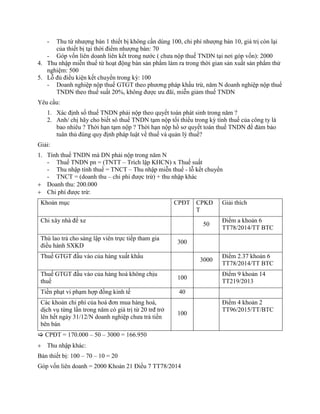 Chua bai tap.pdf