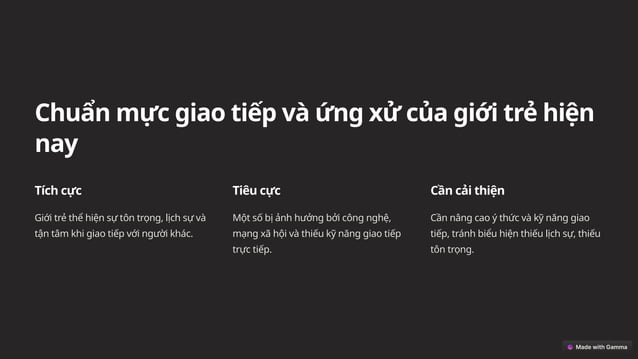 Chuan-muc-giao-tiep-va-ung-xu-cua-gioi-tre-hien-nay.pptx