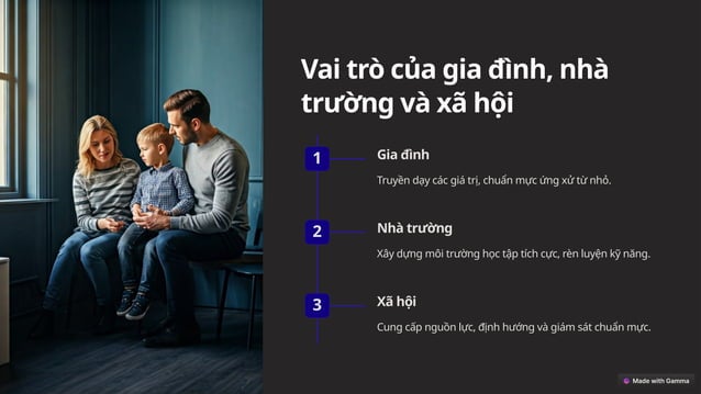 Chuan-muc-giao-tiep-va-ung-xu-cua-gioi-tre-hien-nay.pptx