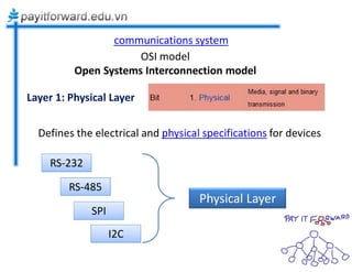 Chuan giao tiep rs232 | PDF