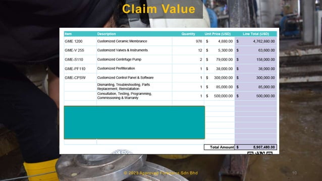 Case Study-Engineering Fraud.pptx